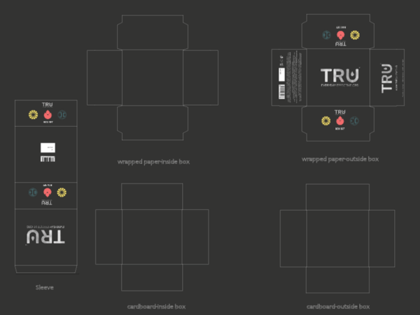 How To Design Packaging Boxes For Your Own Products? | Usee